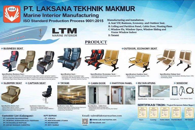 IPERINDO - Indonesia Shipbuilding & Offshore Association